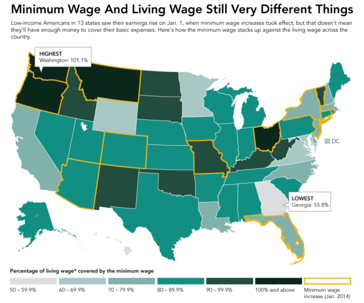 Minimum Wages and Living Wages in US / A map | Job Market Monitor