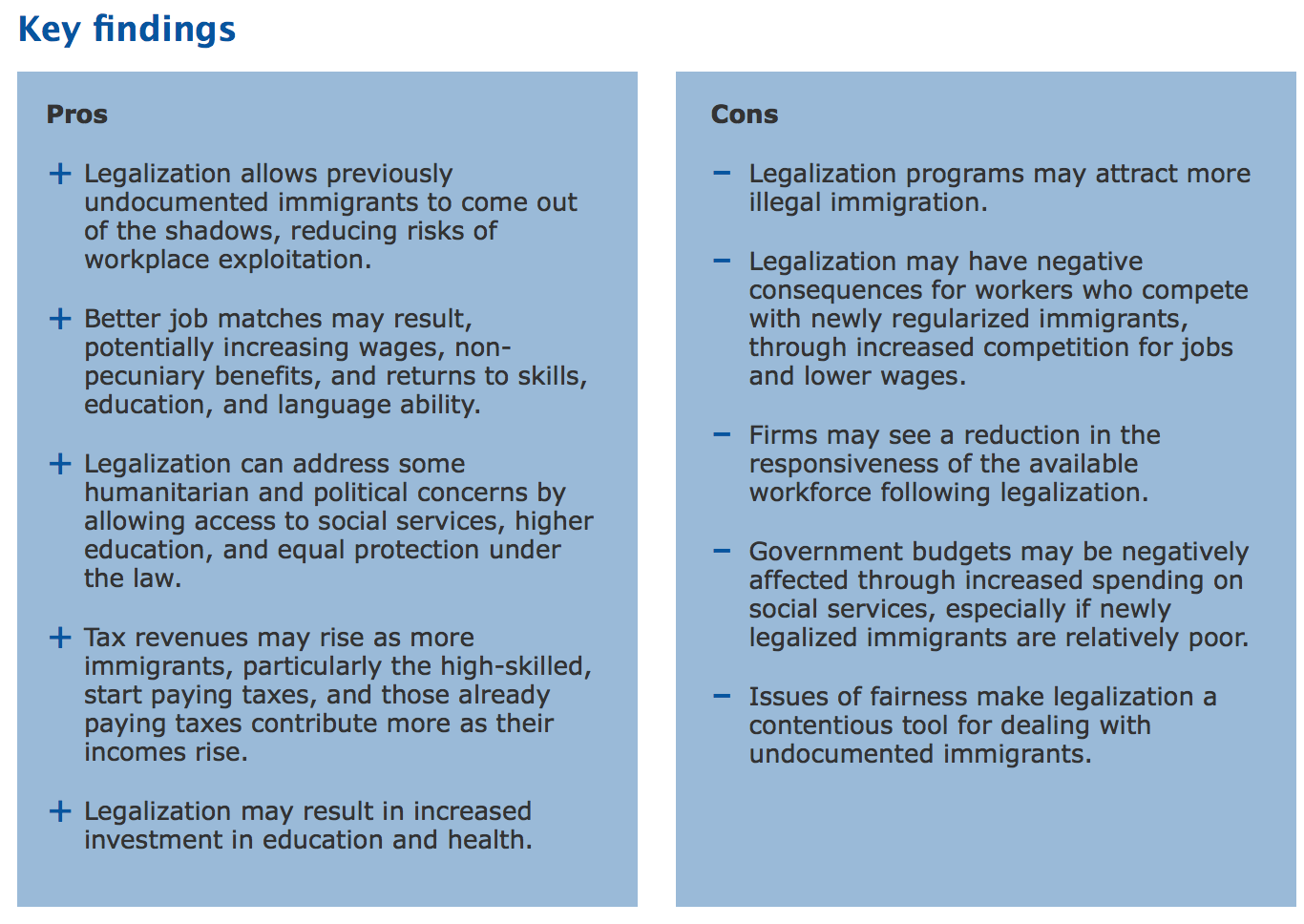 Undocumented Immigrants – Regularization pros and cons | Job Market Monitor