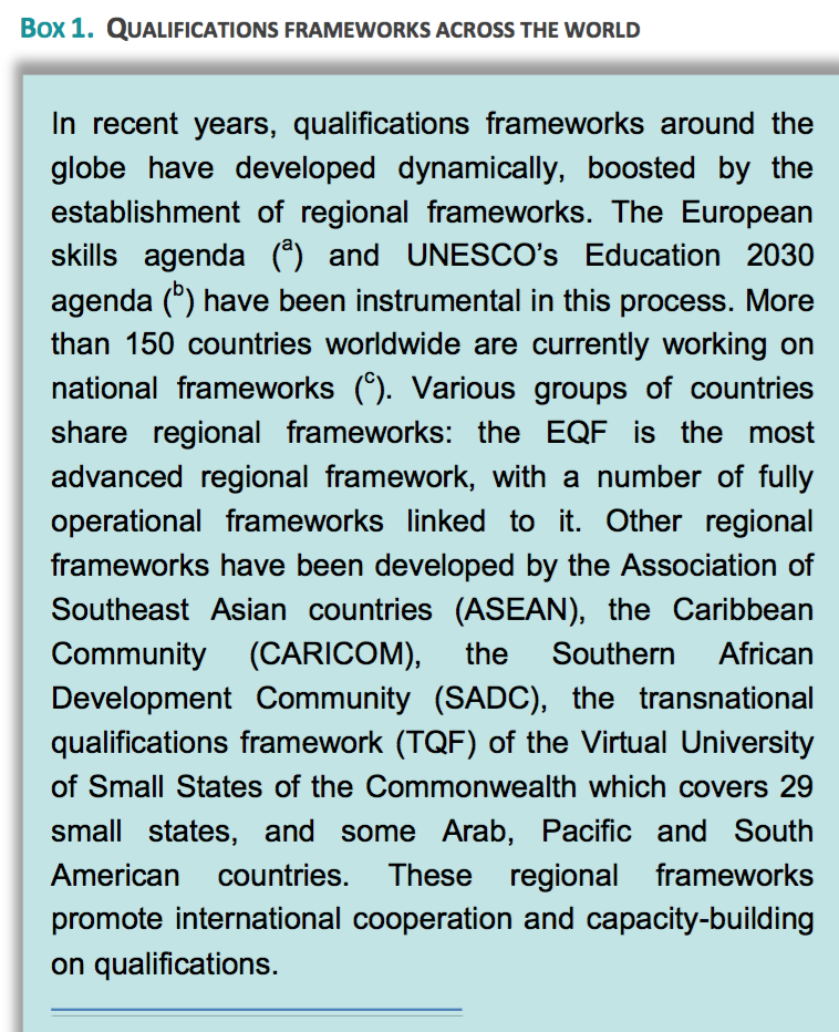 Qualifications frameworks in Europe, 2017 – A total of 39 European ...
