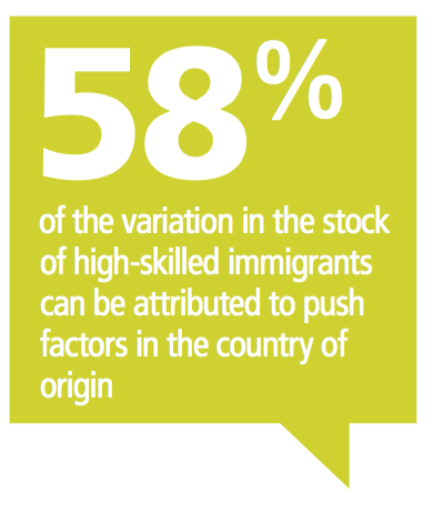 Labor Migration – Employment protection legislation has the largest ...