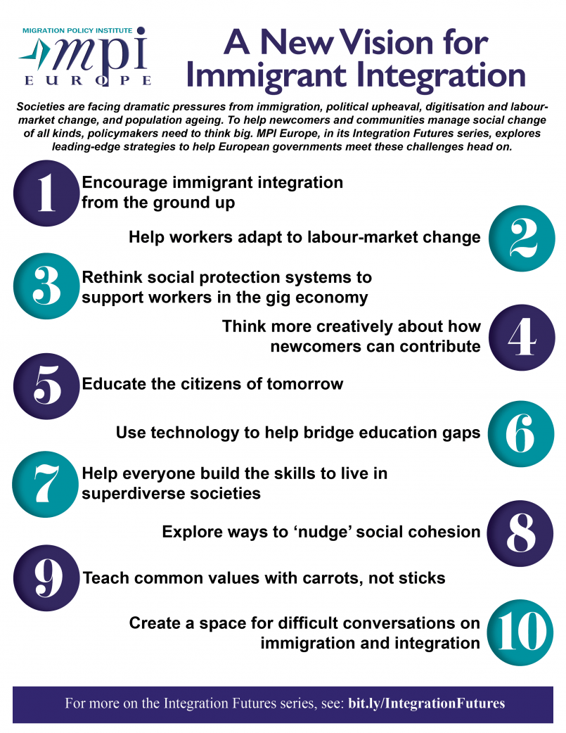 Immigrant Integration – A new vision for adapting to labor-market and ...